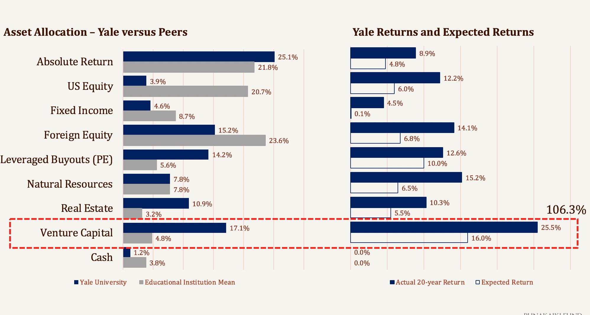 Lance Wiggs – NZ Finance & Business